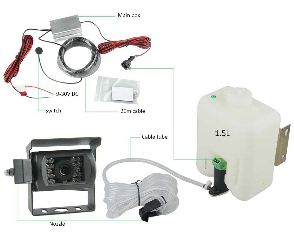 Water jet cleaner high pressure electronic for cameras - 1,5 L tank ...