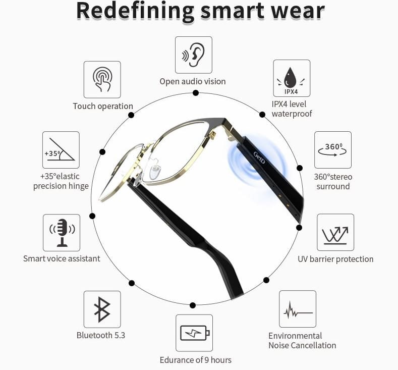 AI Smart touch audio glasses with UV protection + speakers + voice ...