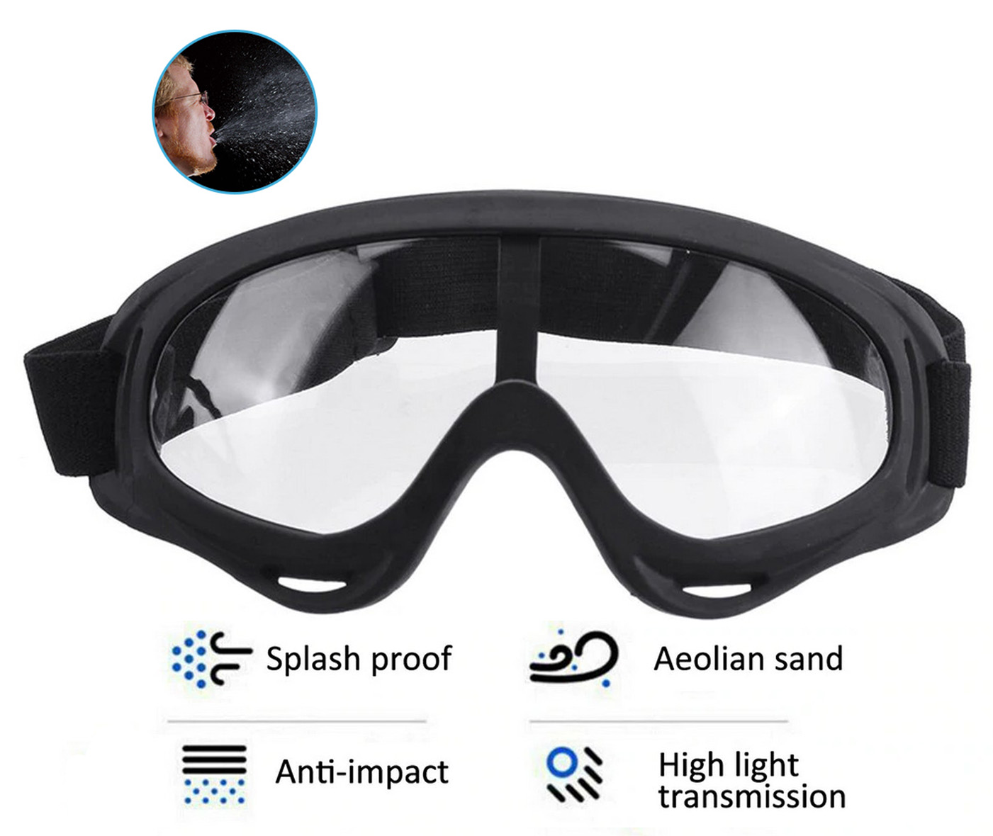 Gafas protectoras transparentes con espuma incorporada contra virus ...