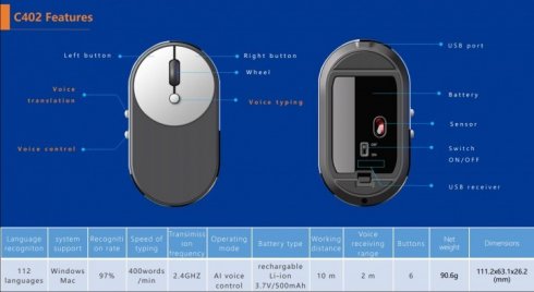 Translator mouse - Wireless intelligent USB mouse for translation into ...