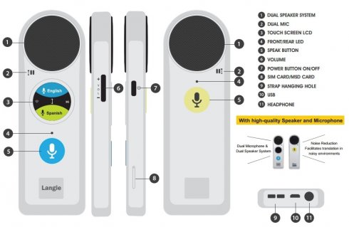 LANGIE S2 - מתרגם קולי עם דיקטוריון אלקטרוני (תרגם 53 שפות) + תמיכה ב ...