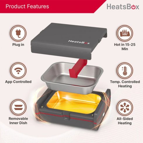 Electric heating lunch box - portable heated food box (mobile app ...
