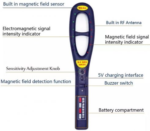 Hand held bug detector + GPS locators 2G/3G/4G/LTE/WIFI + cameras ...