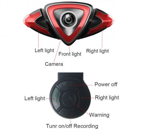 Bike rear camera - bicycle FULL HD cam + WiFi live transmission to ...