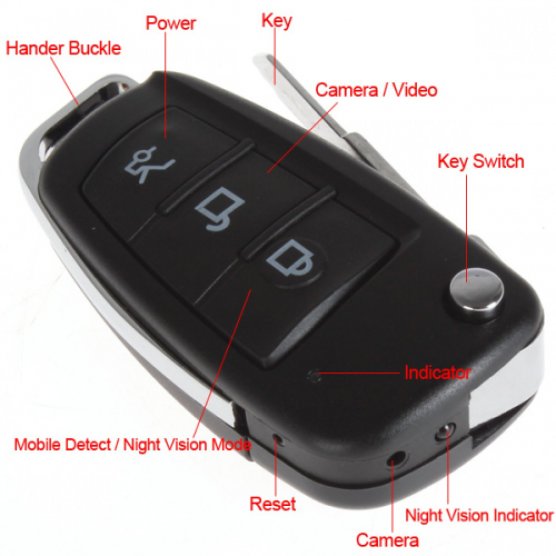 Mga keychain | Cool Mania