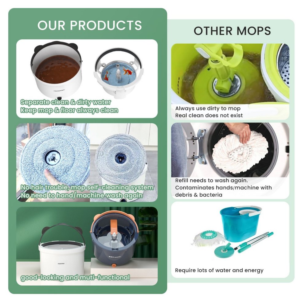 Mop na podlahu (umývanie) – rotačný so samostatnými nádržami na čistú a ...