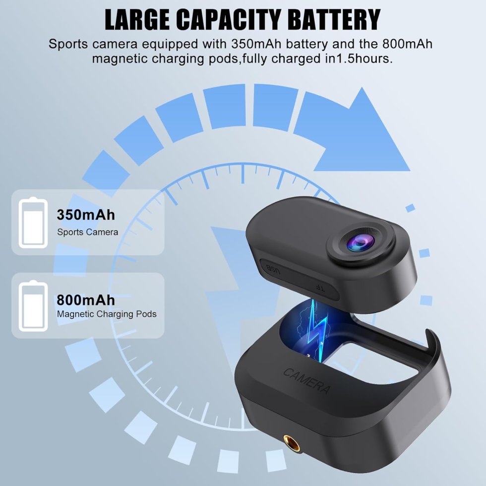 Mini Action Camera with 1080P HD - Small Sports Camera for Vlog ...